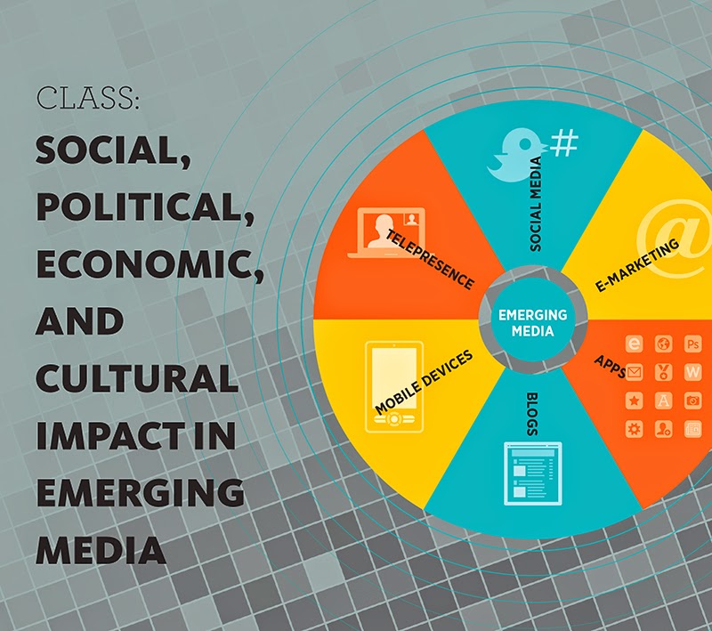 My USC Upward Bound Experience!: Culture Building Through Pop Culture ...