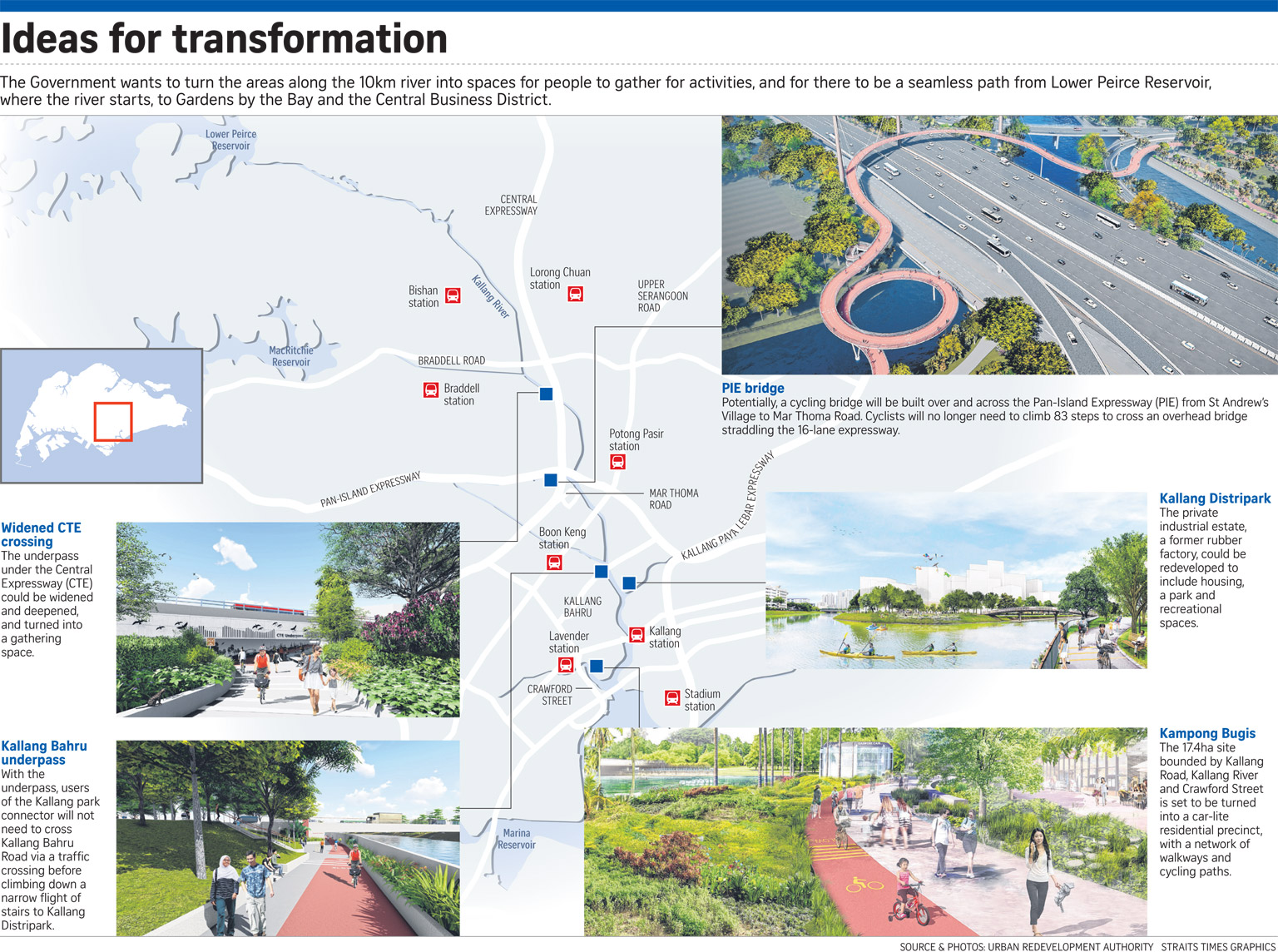 If Only Singaporeans Stopped to Think: Kallang River to be rejuvenated