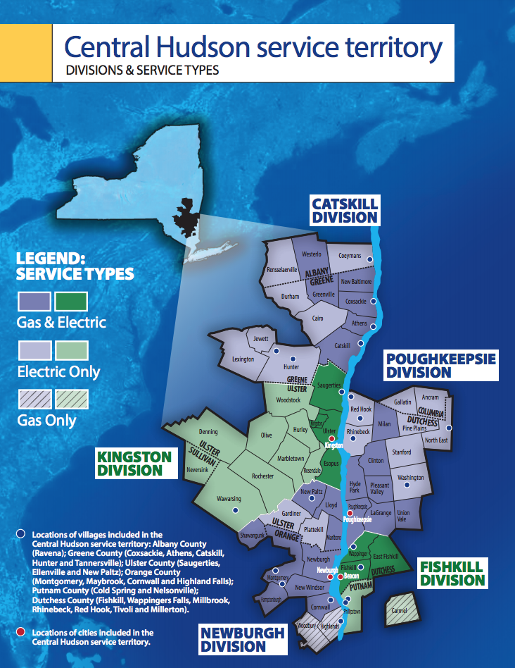 Proyecto4millones: Compra del mes de junio de 2018: Fortis
