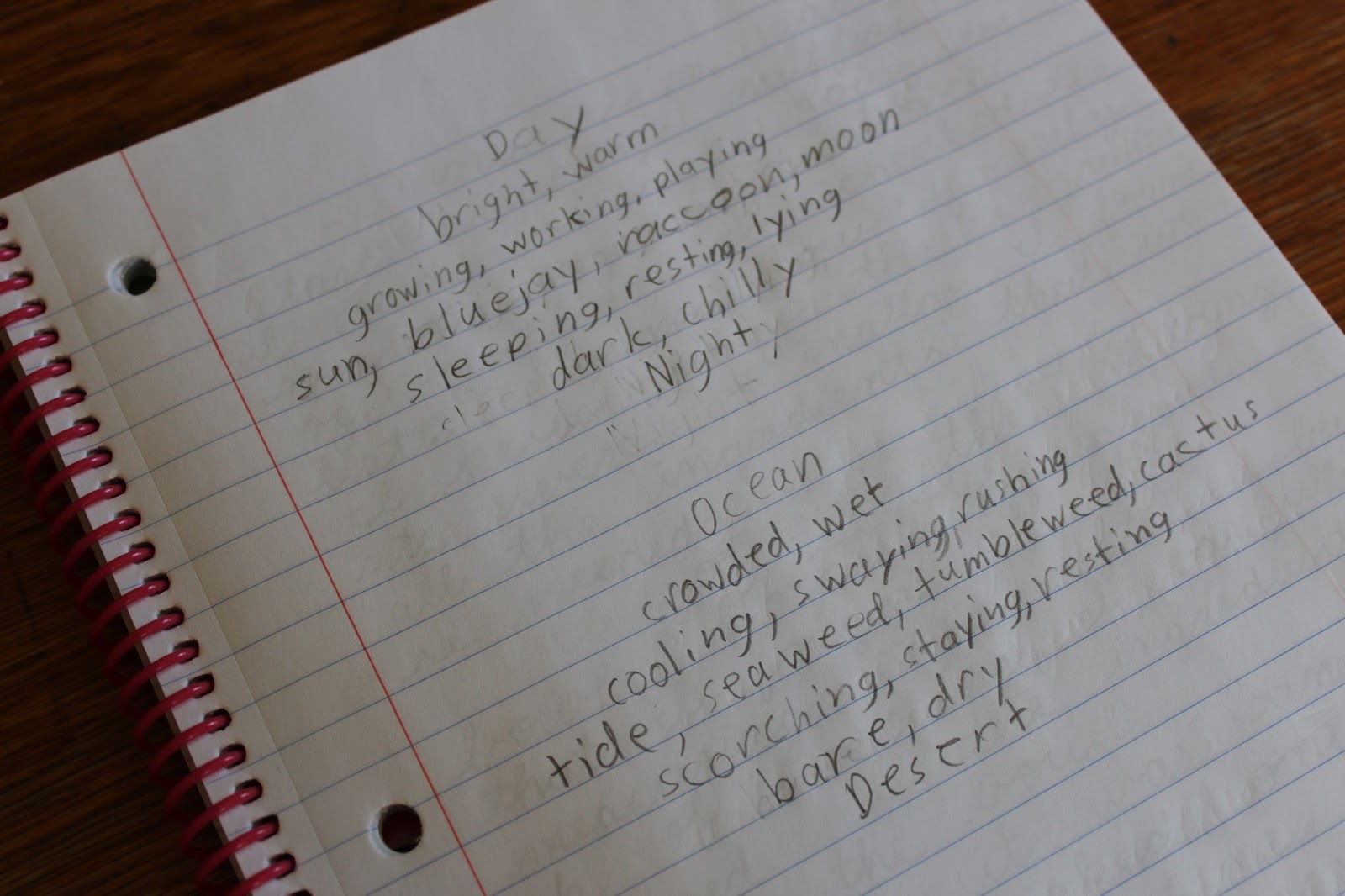 The Unlikely Homeschool: Beginner's Guide to Copywork