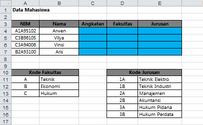 Mengenal Formula pada Excel - Part 29: Contoh Penerapan - DAPM Kusan Hilir