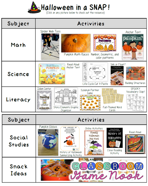 The Classroom Game Nook: Halloween Games for the Classroom