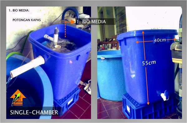 Filter Kolam Koi - Akuarium Ikan Hias