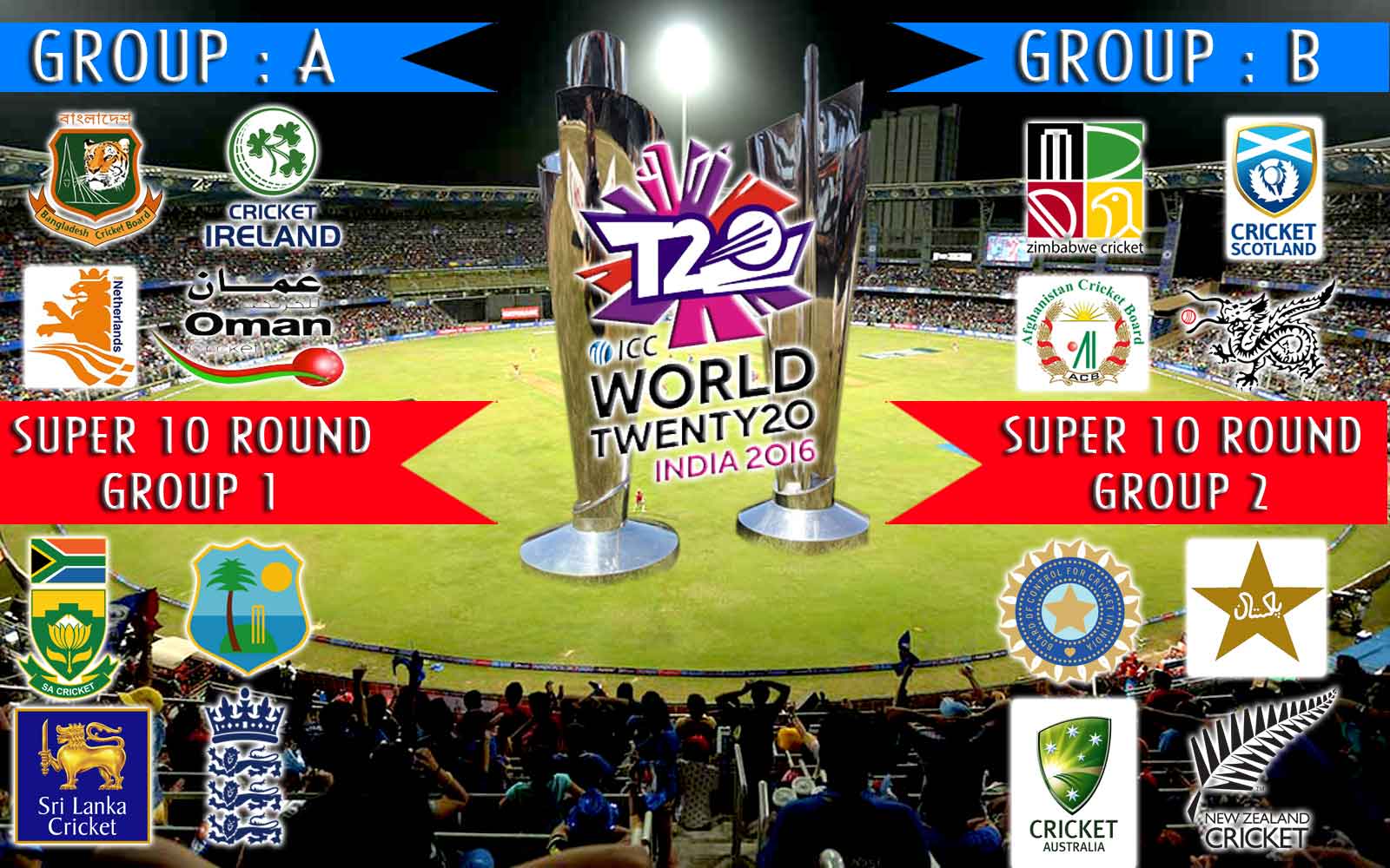 T20 World Cup 2016 Schedule | Sport Event News