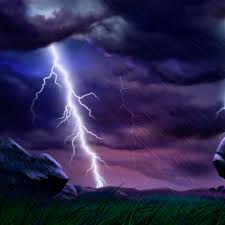 Thunder 'n Writening: Exploring Anger and Forgiveness - The Creative ...