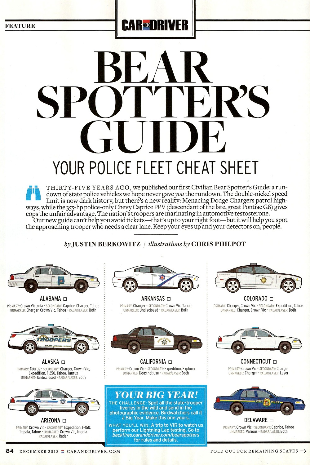 Just A Car Guy: Car and Driver published a "Bear Spotters Guide"