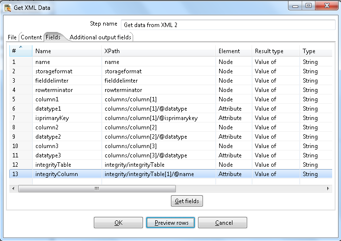 Big Data At Work Pentaho Etl Reading An Xml File In Pdi