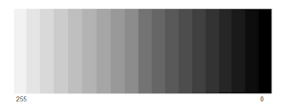 BabSoftSoft: Image Processing : การ Convert รูปภาพสีทั่วไปเป็น Gray ...