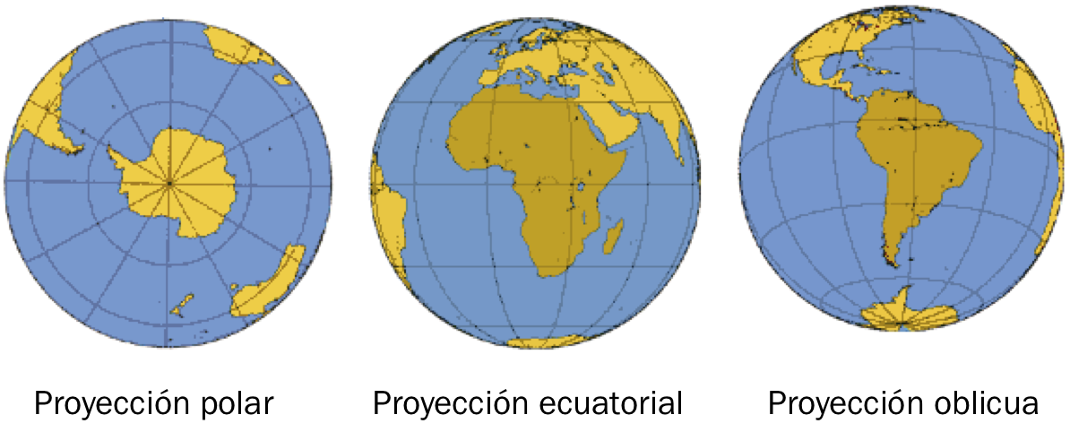 Aprender Construyendo: Proyecciones cartográficas