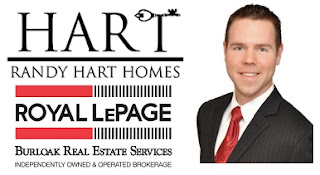 randyharthomes.com - Randy Hart Real Estate: Buying or Selling…The ...