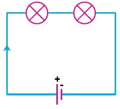 Elektrik Seri ve Paralel Bağlama - fenbilim.net