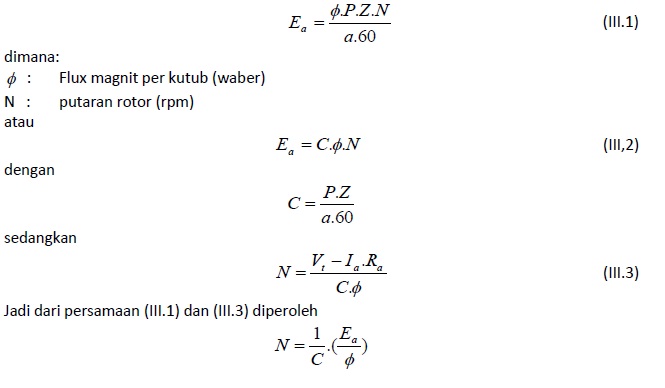 catatan mas dab: Pengaturan Kecepatan Motor DC
