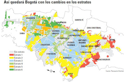 Estratificacion Social: Bogotá, Localidades y Estratos