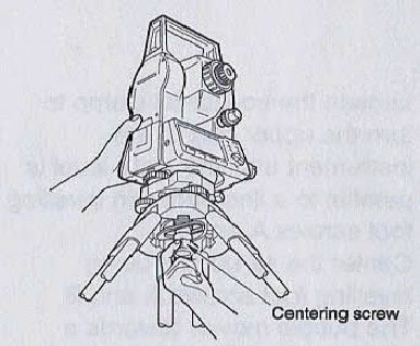 Engineering Solution: How to Leveling the Total Station