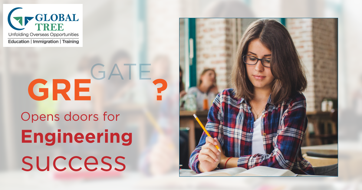 Why is the GRE general your best option for MBA entrance? - Overseas ...