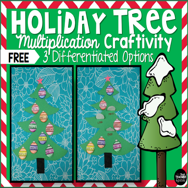 Teaching Multiplication Strategies | All About 3rd Grade