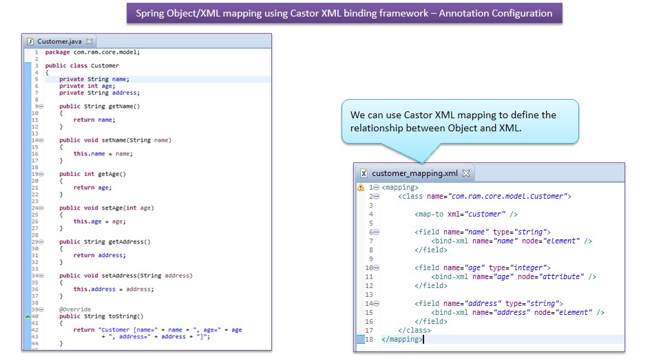 JAVA EE: XML Marshalling and UnMarshalling using Spring and Castor XML ...