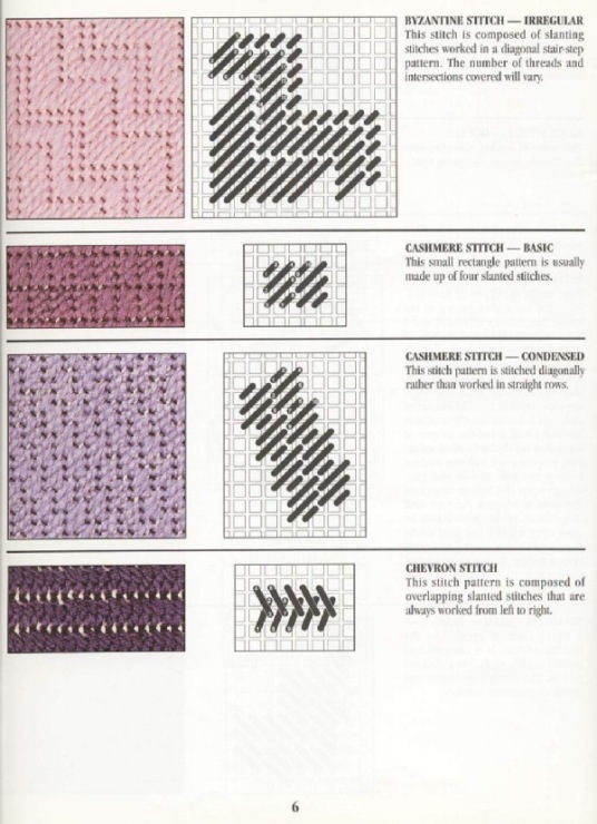 Plastic Canvas Stitch Pattern Dictionary | Wen's Notes