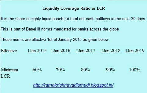 Best Value For Your Money from RamaKrishnaVadlamudi: What is Liquidity ...