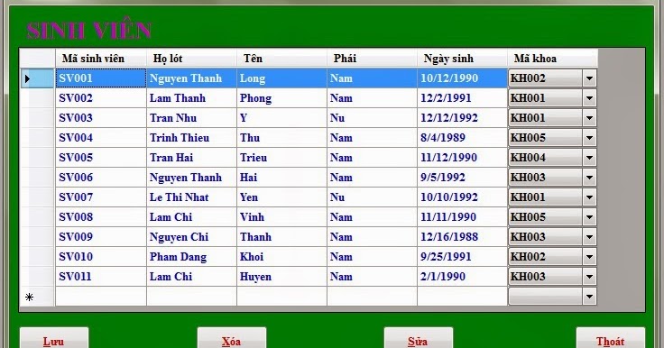 Cách tạo các cột hiển thị trên DataGridView trong C# 2008