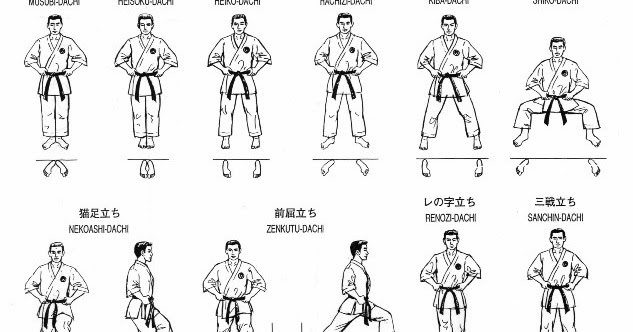 Disciplina de TaeKwonDo