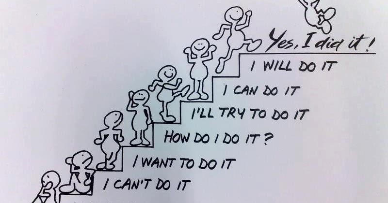 Click on: STUDENT'S ATTITUDE TO LEARNING IS VERY IMPORTANT