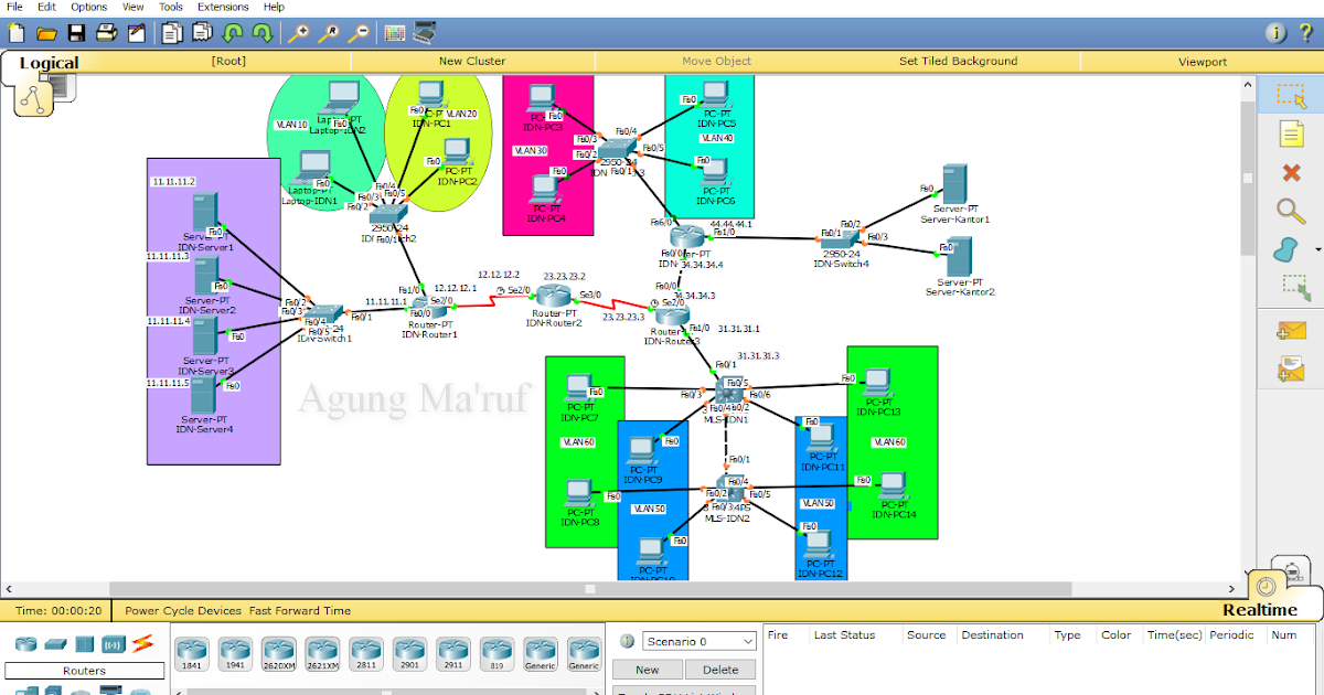 Konfigurasi Superlab 1 - Cisco Packet Tracer ~ Agung Ma'ruf