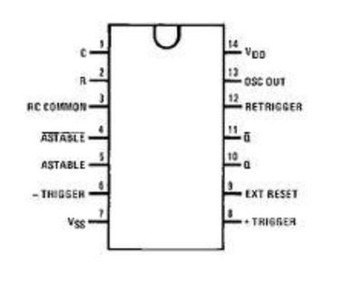 deltawenbiz: Review Jurnal Pembuatan Inverter untuk Air conditioner