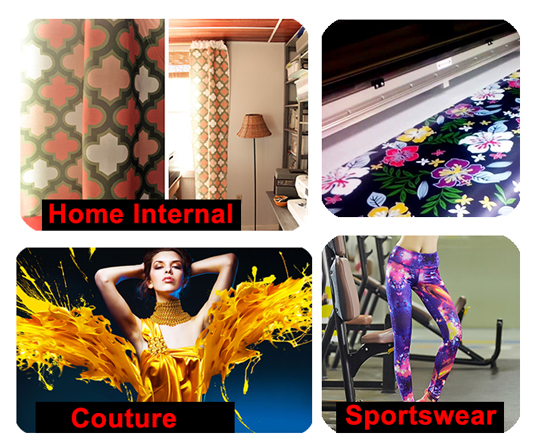 Do You Know What Products Need To Use The Sublimation Transfer Process ...