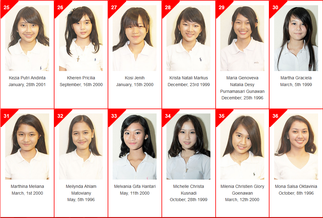 Audisi Generasi Ketiga JKT48 Dimulai - FAN48