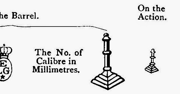 Hits and Misses: Deciphering Belgian Proof Marks