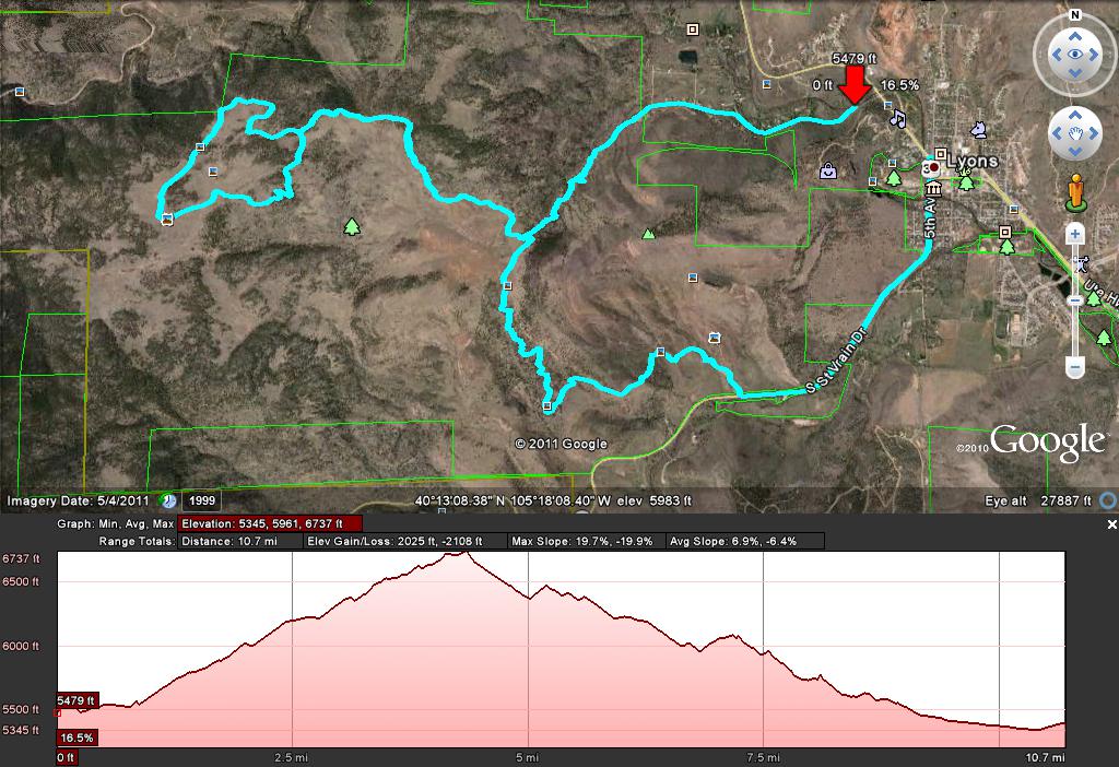 Mountain Biking Nebraskan: Hall Ranch / Lyons, CO