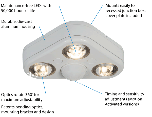 EB Horsman Product Profile: Eaton Lighting Product Launch - Revolve LED ...