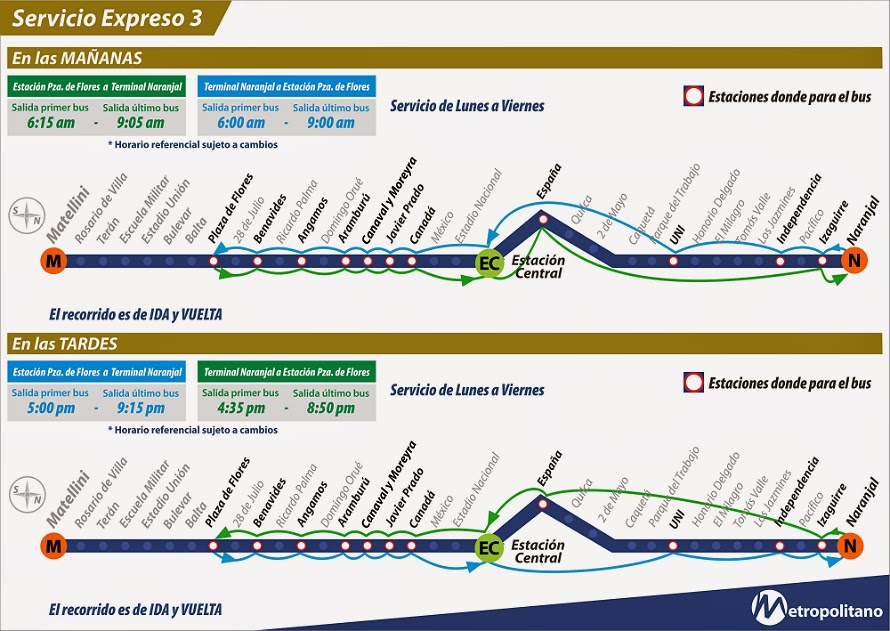 gerardolipen: RUTA EXPRESOS DEL METROPOLITANO