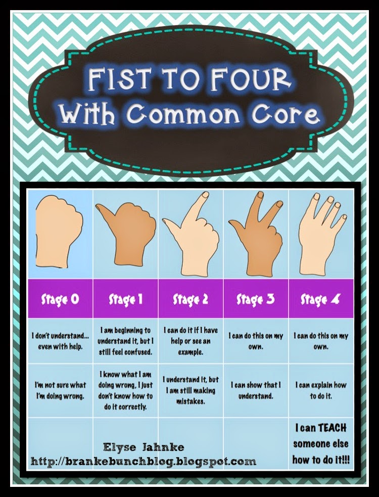 Teaching With Heart and Soul: 6th GRADE STUDENT DATA NOTEBOOKS!!!