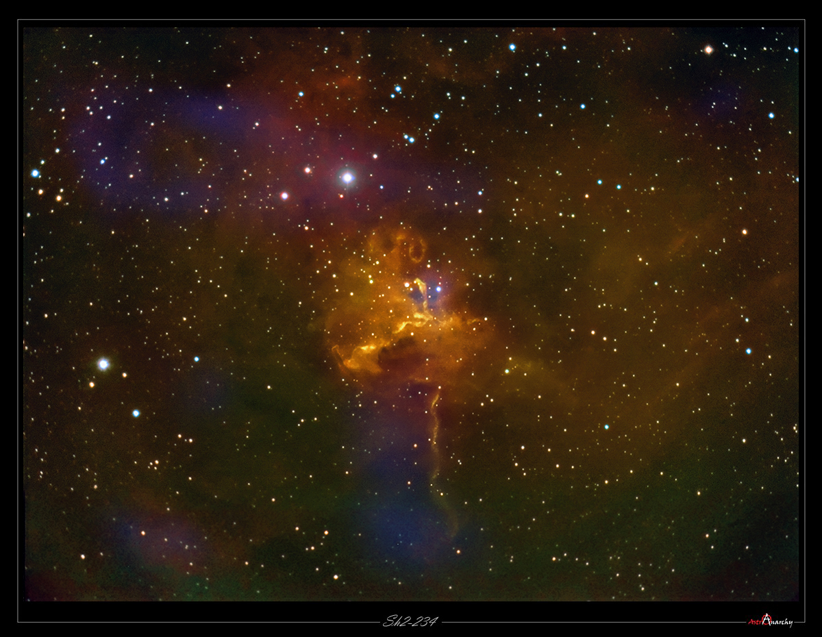 Astro Anarchy: Wide field vs closeups, IC405 & IC410