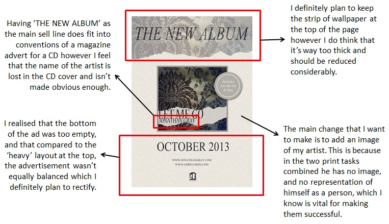 A2 Media Coursework: IMPROVEMENTS TO MY MAGAZINE AD