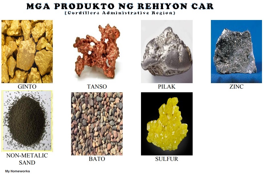 My Homeworks: Mga Produkto Sa Bawt Rehiyon ng Pilipinas- REHIYON CAR