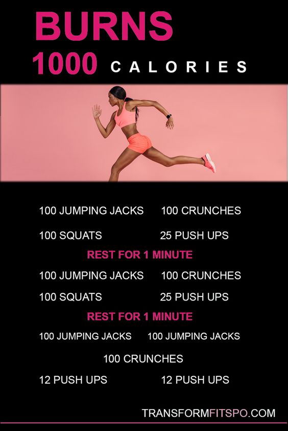 All Natural Bodybuilding Workout Routine