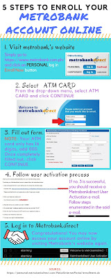 5 Steps to Enroll Your Metrobank Account Online