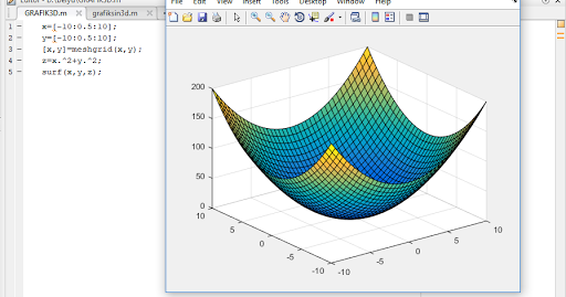 Cara membuat Grafik 3D menggunakan MATHLAB