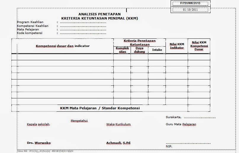KURIKULUM NEPOER SMKN1 PURWAKARTA : KKM DAN DAFTAR NILAI SIKAP