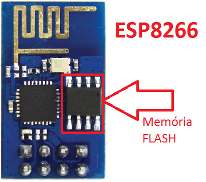 Renato Aloi: Configurando a Memória Flash do ESP8266 no Arduino IDE