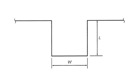 An Introduction to Pipe Hanger Types , Application , And Design