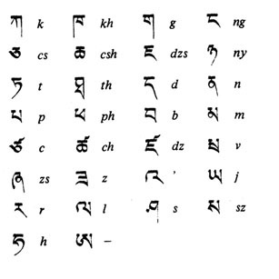 TheBibleNet: The Yehudit (Hebrew) Aleph-Bet (alphabet)