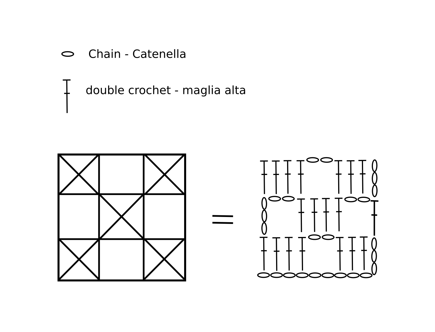 Daniela Mendola: 2017