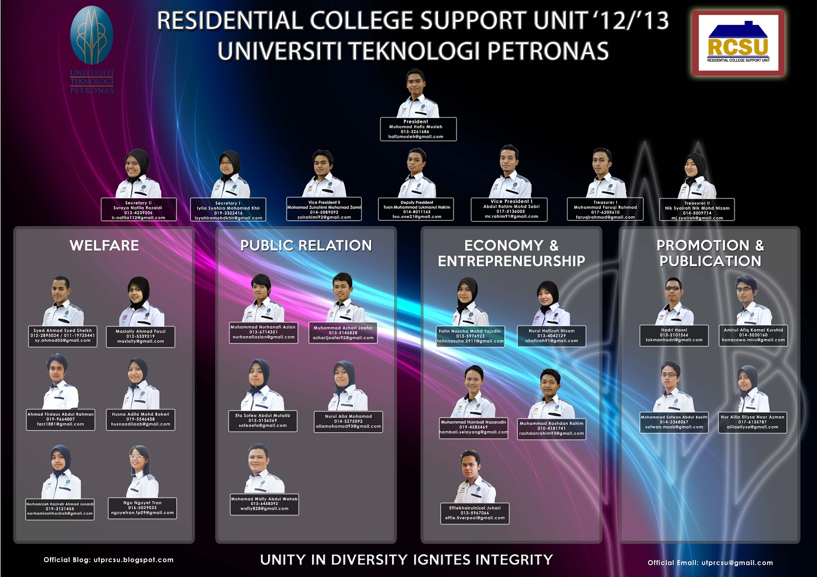 ORGANIZATION CHART OF RCSU UTP 2012/2013