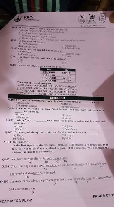 KIPS Full Length MCAT papers for Entry Test 2016 - Ratta.pk