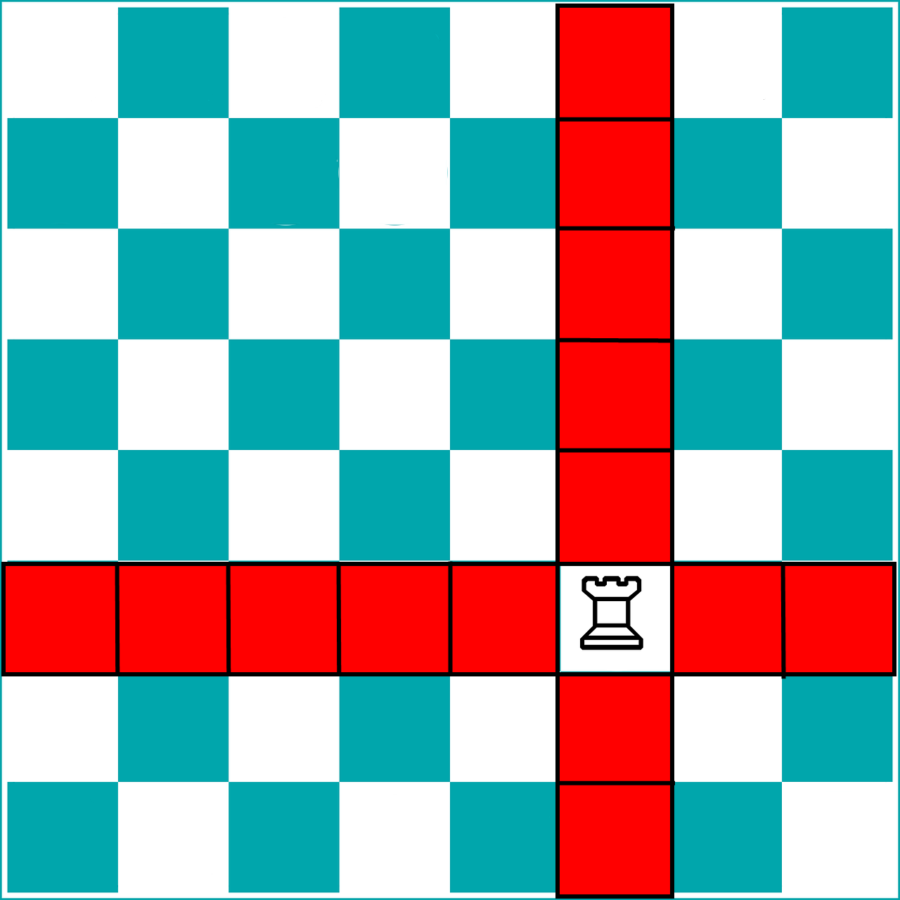 Resolving Mathematical Puzzle On Chess Board