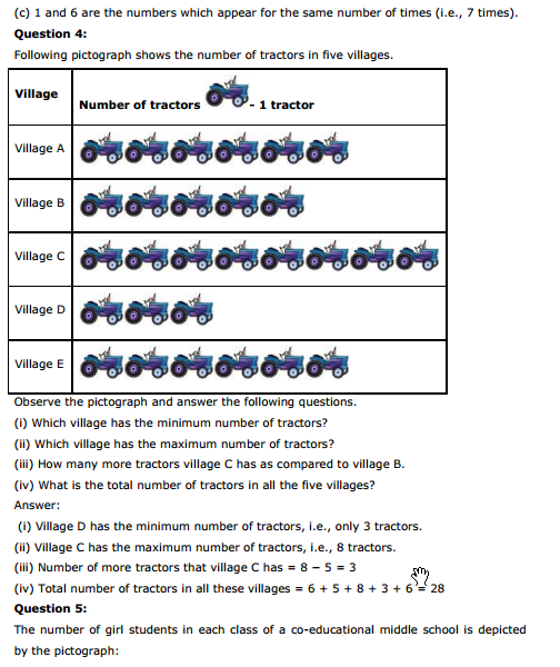 NCERT Text Book Solutions Ncert Solutins For Class 6th Maths Chapter NCERT Text Book Solutions Ncert Solutins For Class 6th Maths Chapter